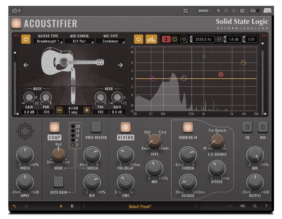 Great Acoustic Guitar Tone – Anywhere, Anytime: SSL Launches the Acoustifier Plug-In - Solid ...